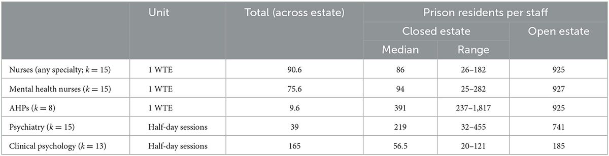 compulsion orders scotland