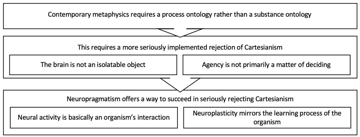 metaphysics journal article