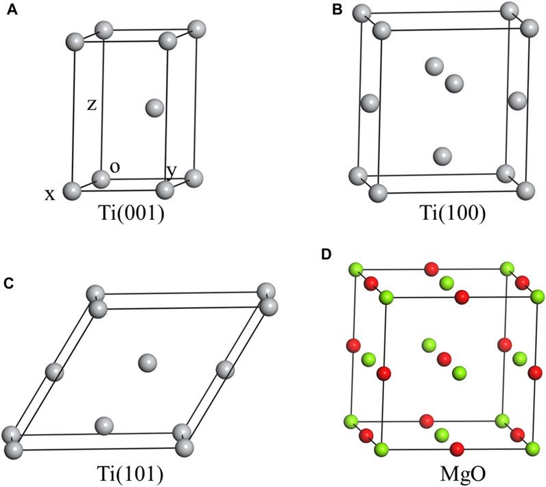 titanium crystal structure
