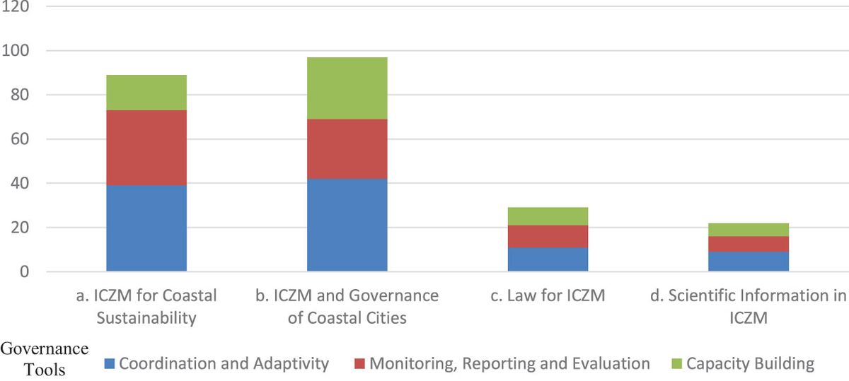 how to draw line in asp.net using c.html.html.html.html.html