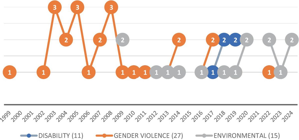 truthfulness thesaurus
