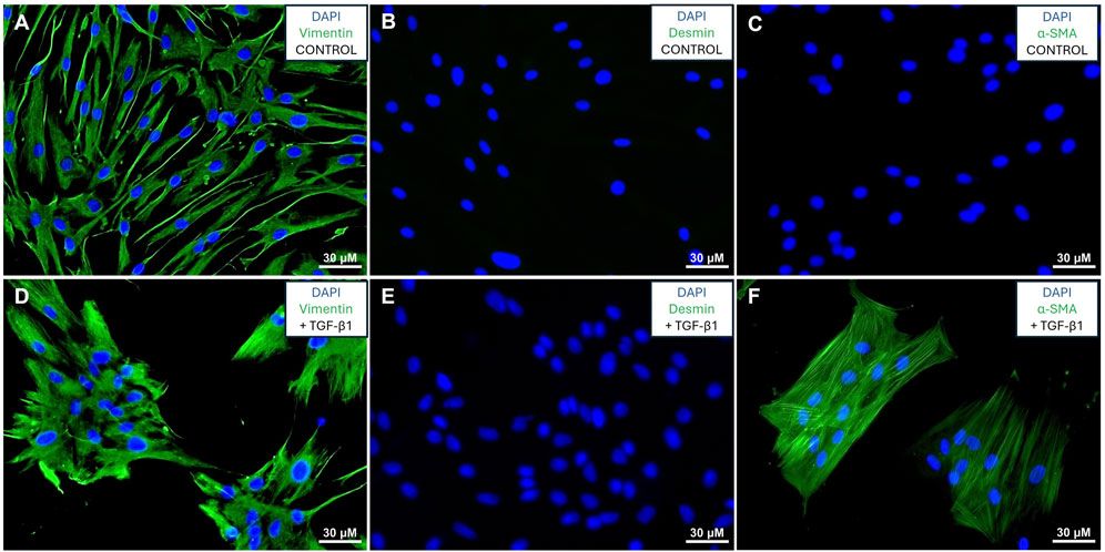 eric reid fund for methodology