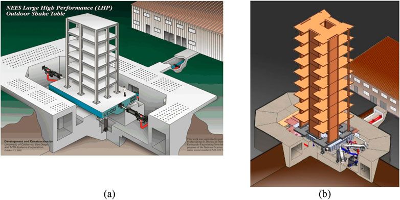 pendulum power earthquake