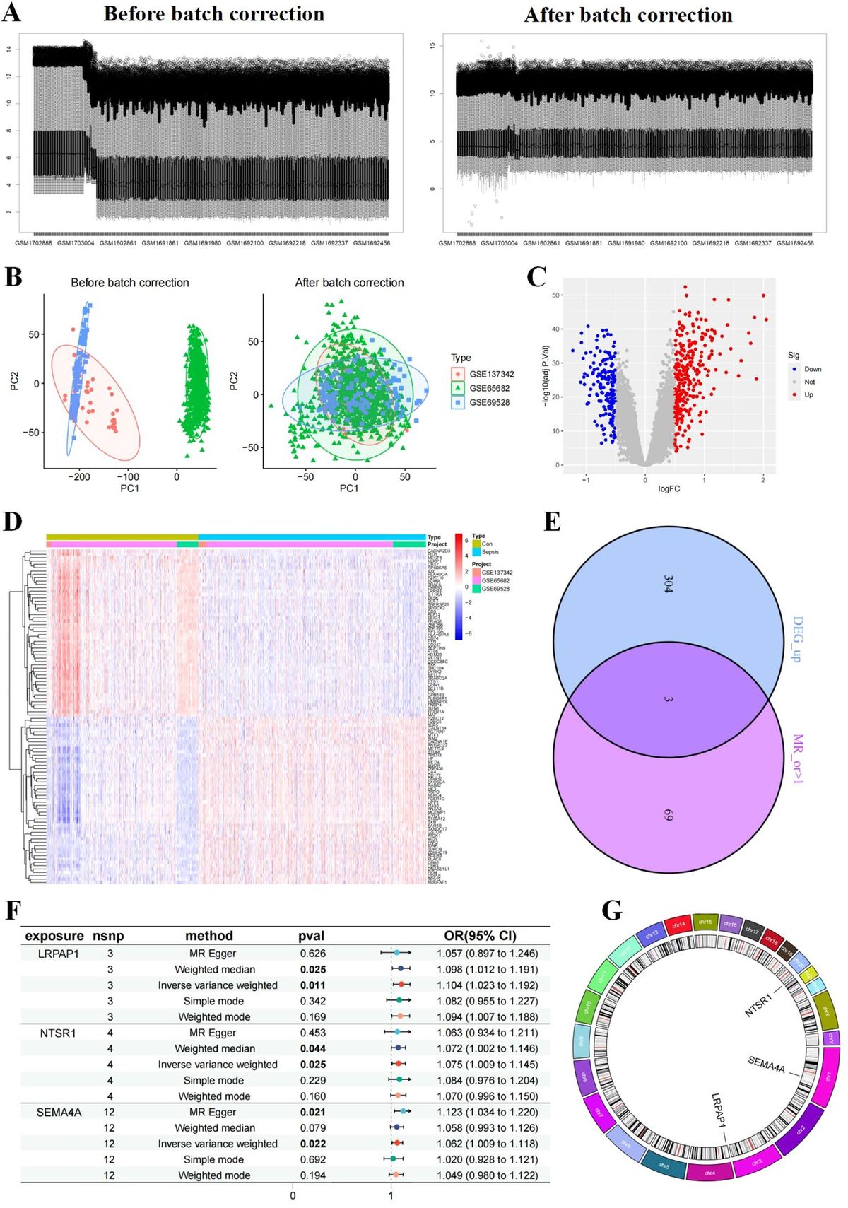 manhattan sc sofascore