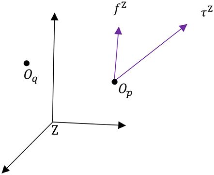 spacecraft dynamics kane