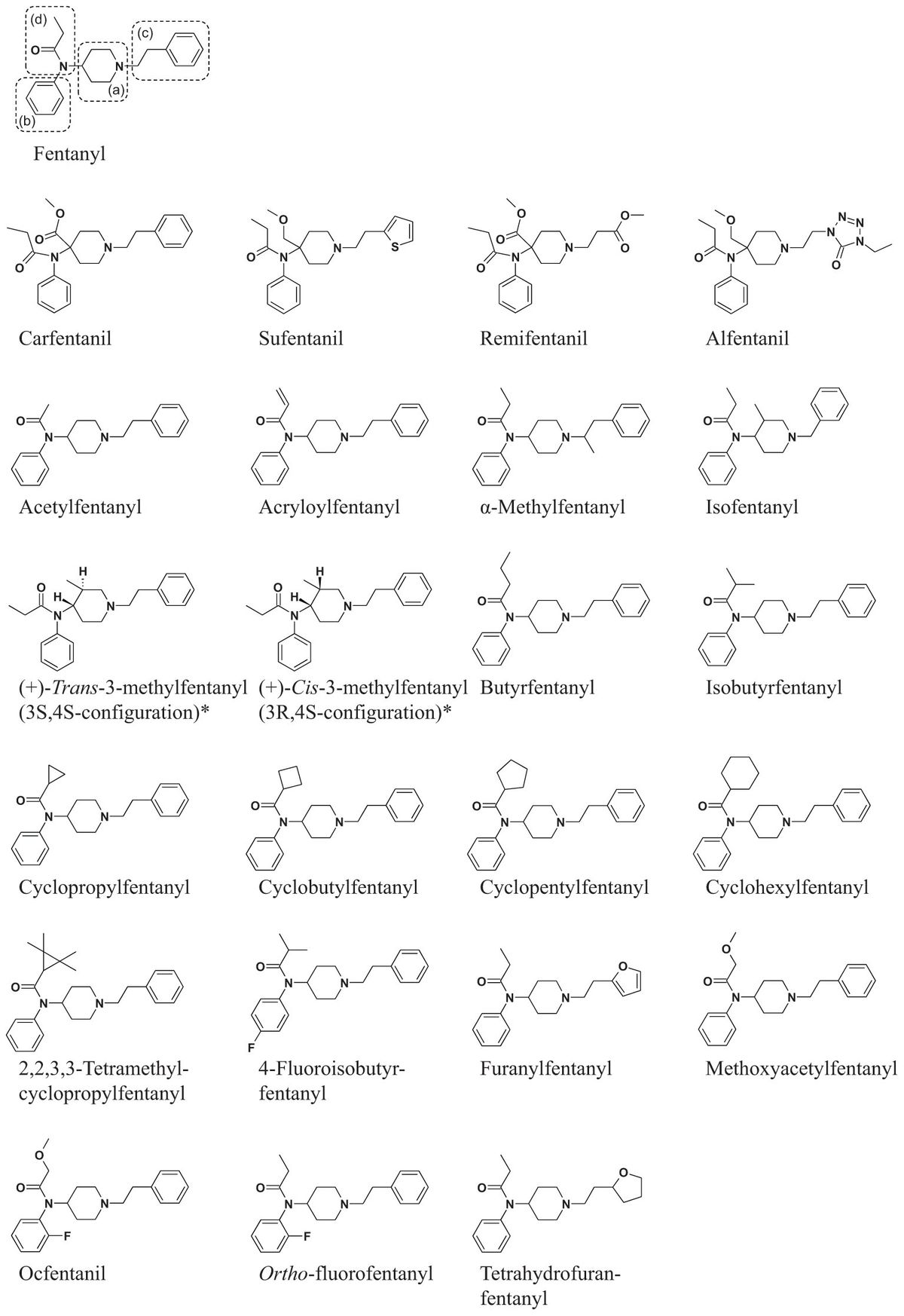 fentanyl structure