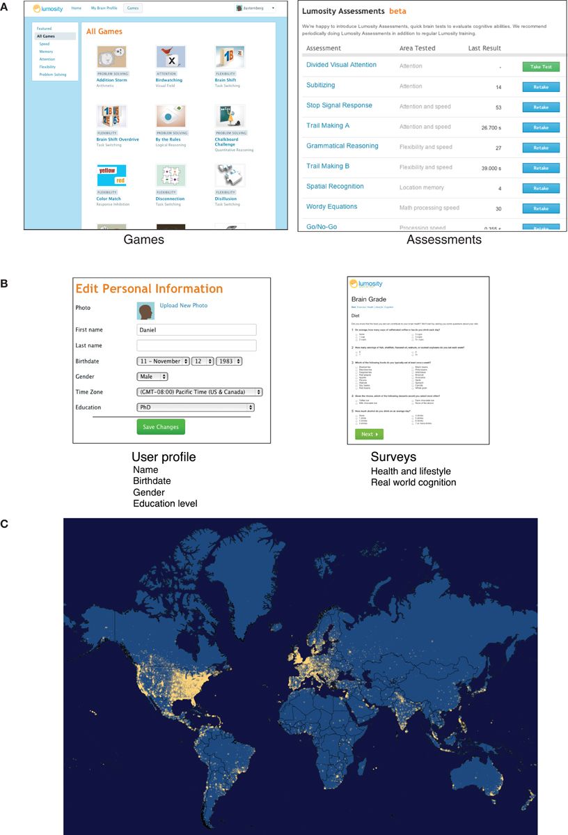 lumosity world record