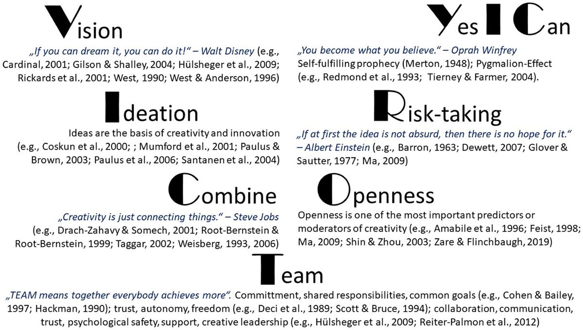 palmon evolution essence