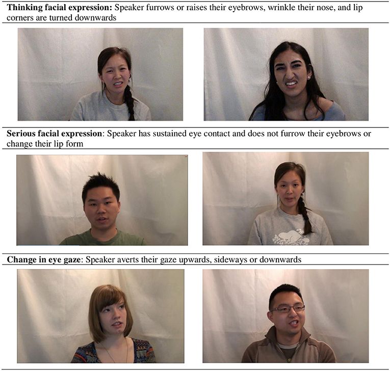 furrow face expression