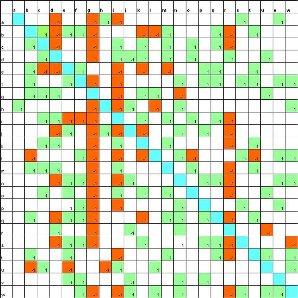 pokemon type chart emerald