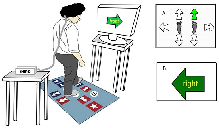 reaction time computer test