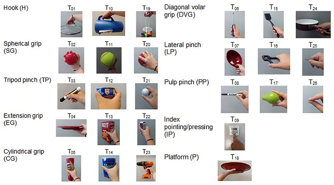 spherical grasp examples