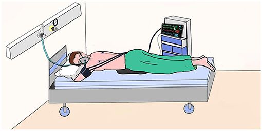 prone position ventilation indications