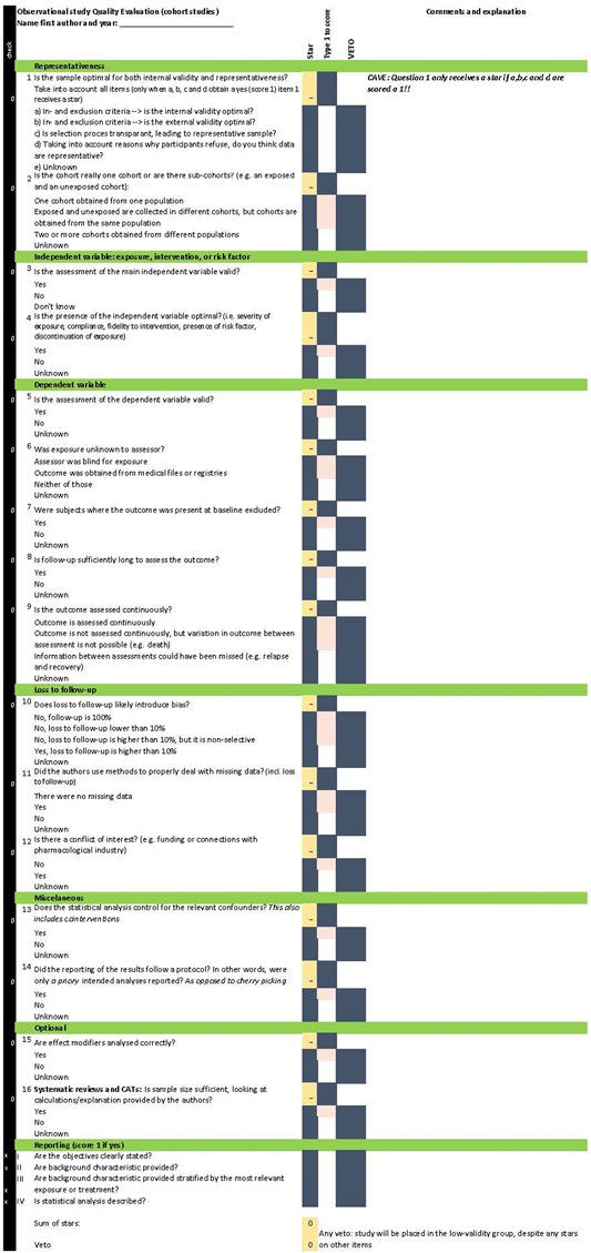 research observation tool