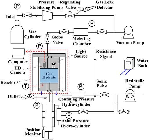 methane ethane phase diagram