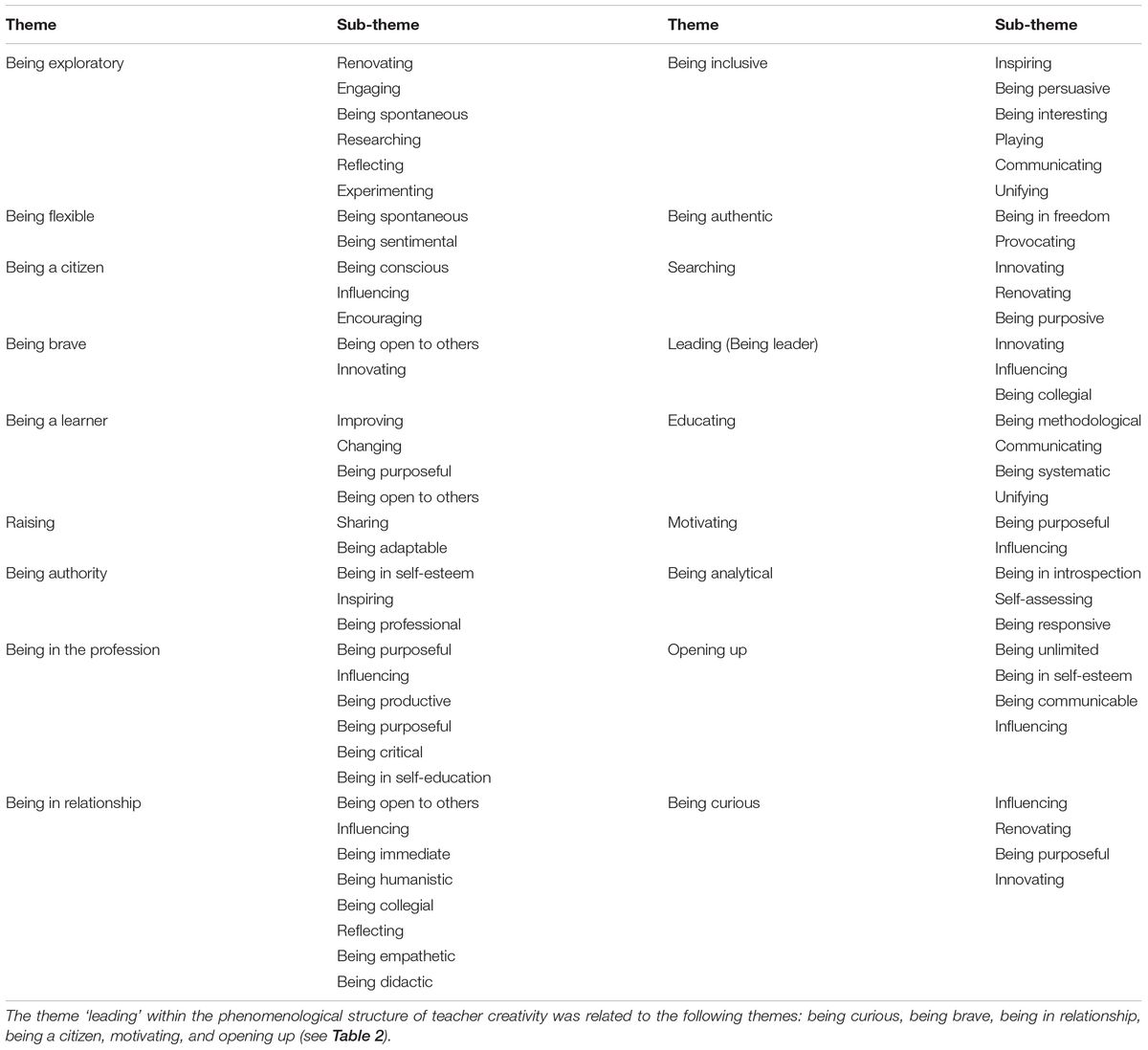 sad realization synonym