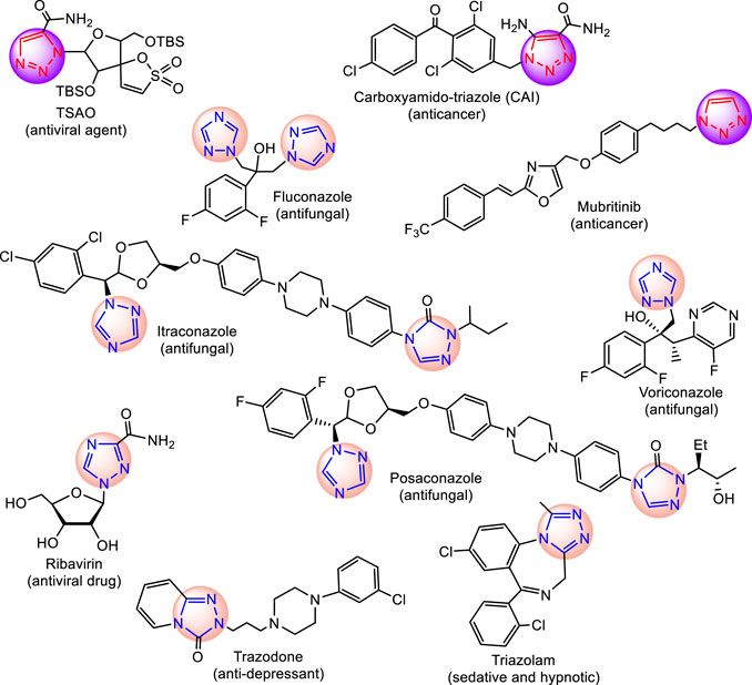 triazole formation