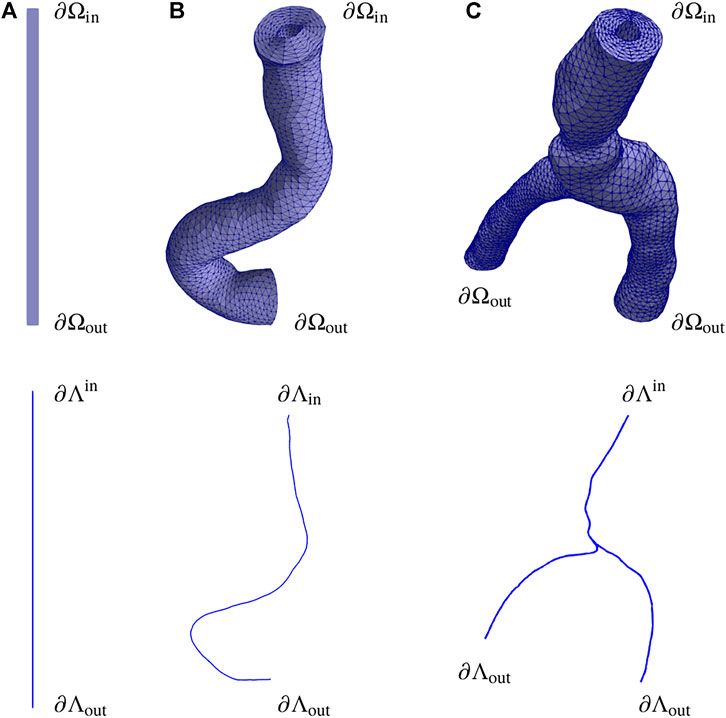 angular artery pulsation