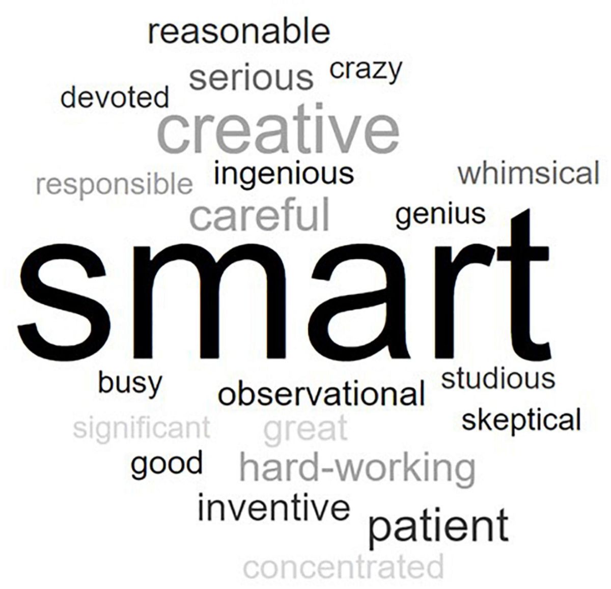 studious person synonyms