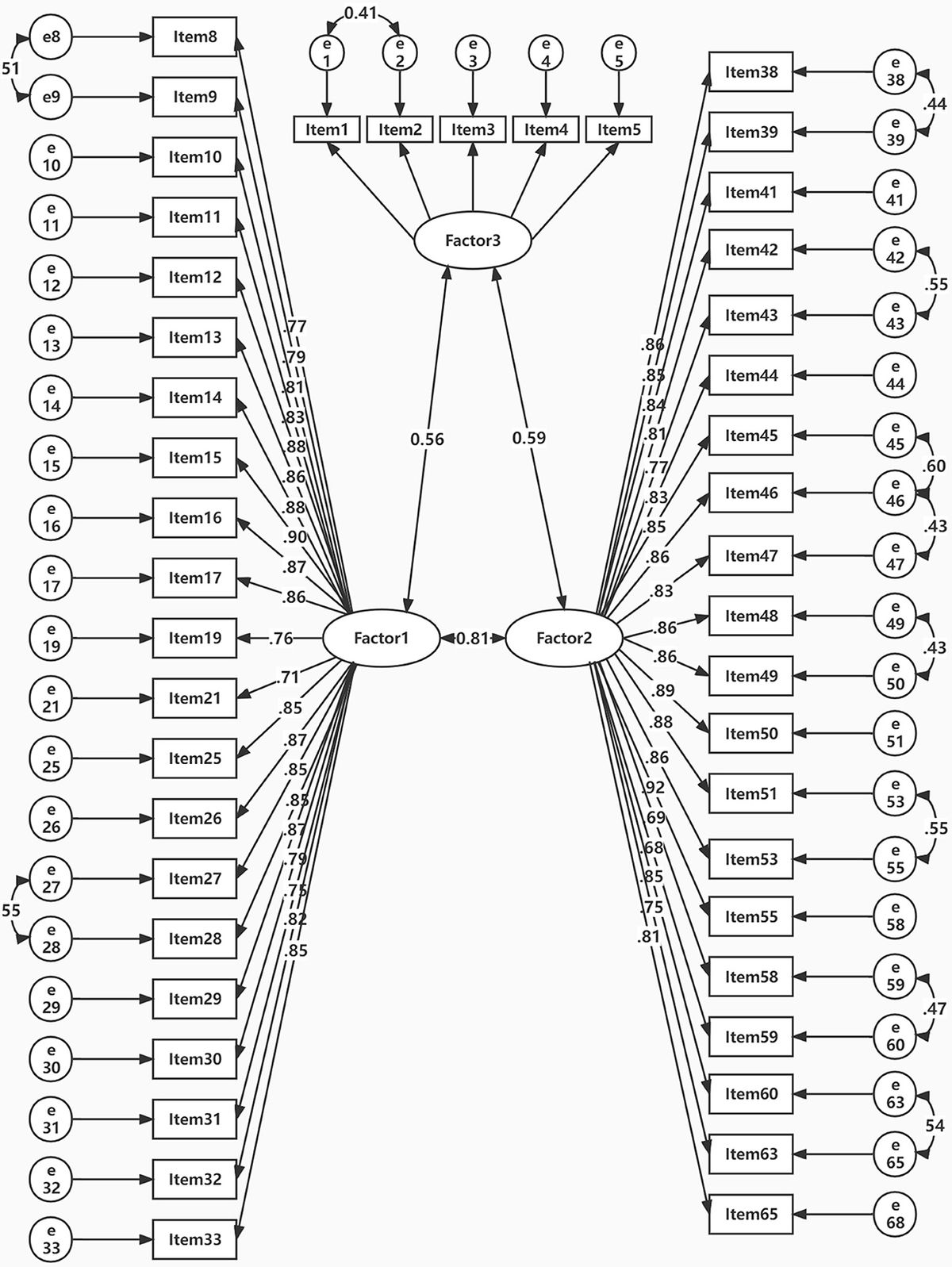 trauma nursing competency framework
