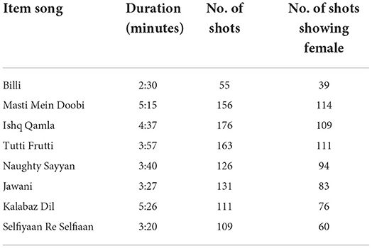 shazad aksar middlesbrough