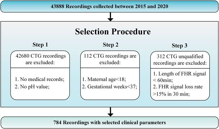 blackbox cypher 2015