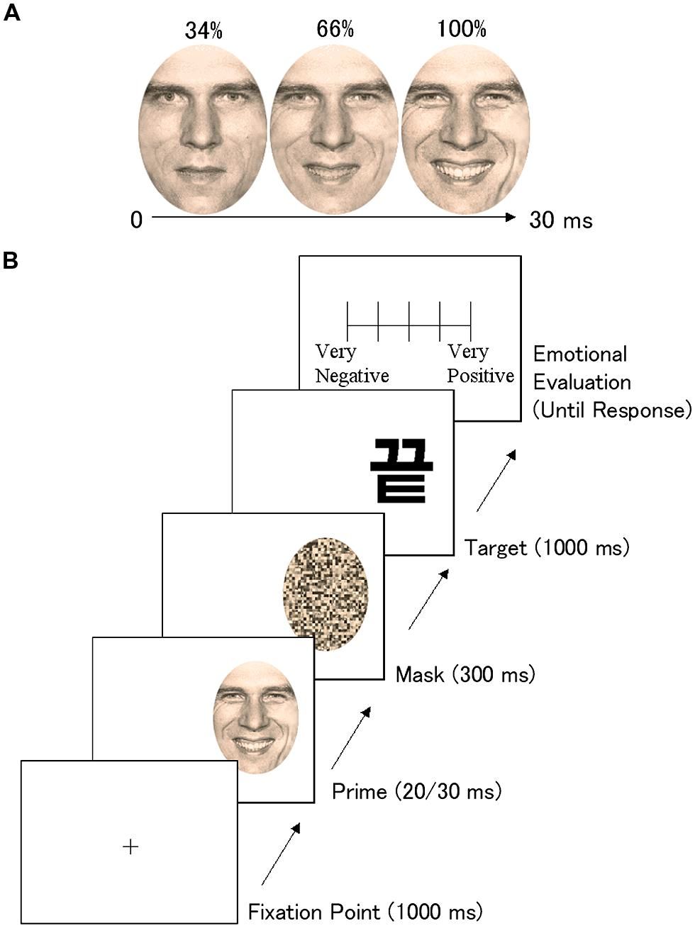 subliminal shifting wr
