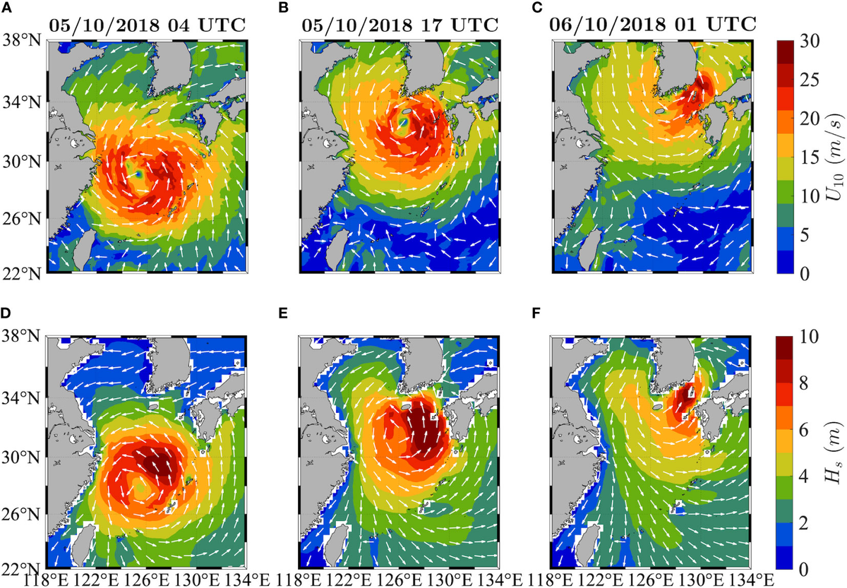 Frontiers | Space-time statistics of extreme ocean waves in crossing ...