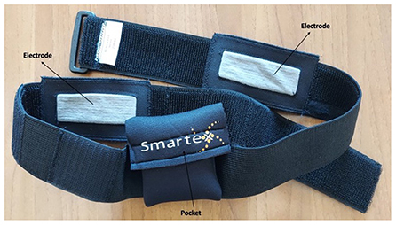 Frontiers | Validation of a new smart textiles biotechnology for heart ...