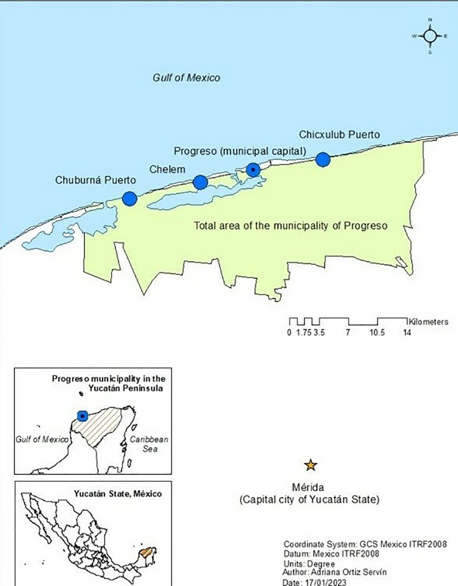 Frontiers | Environmental variability and governance: The fishery of ...
