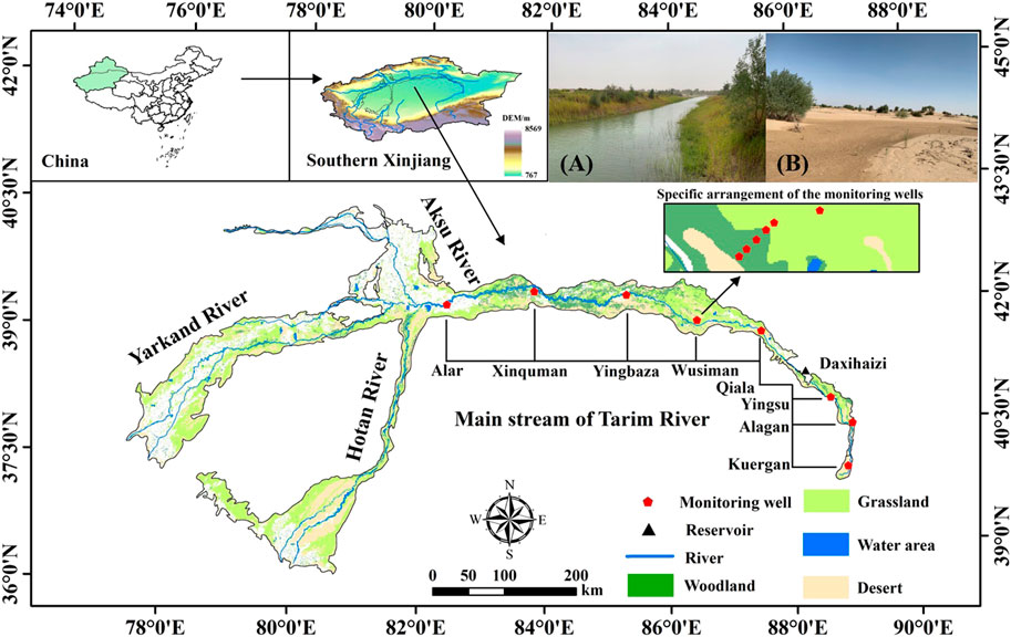 Frontiers | Effect evaluation of ecological water conveyance in Tarim ...