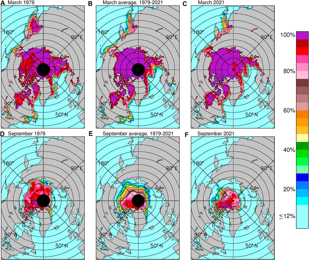 Frontiers | Arctic sea ice coverage from 43 years of satellite passive ...