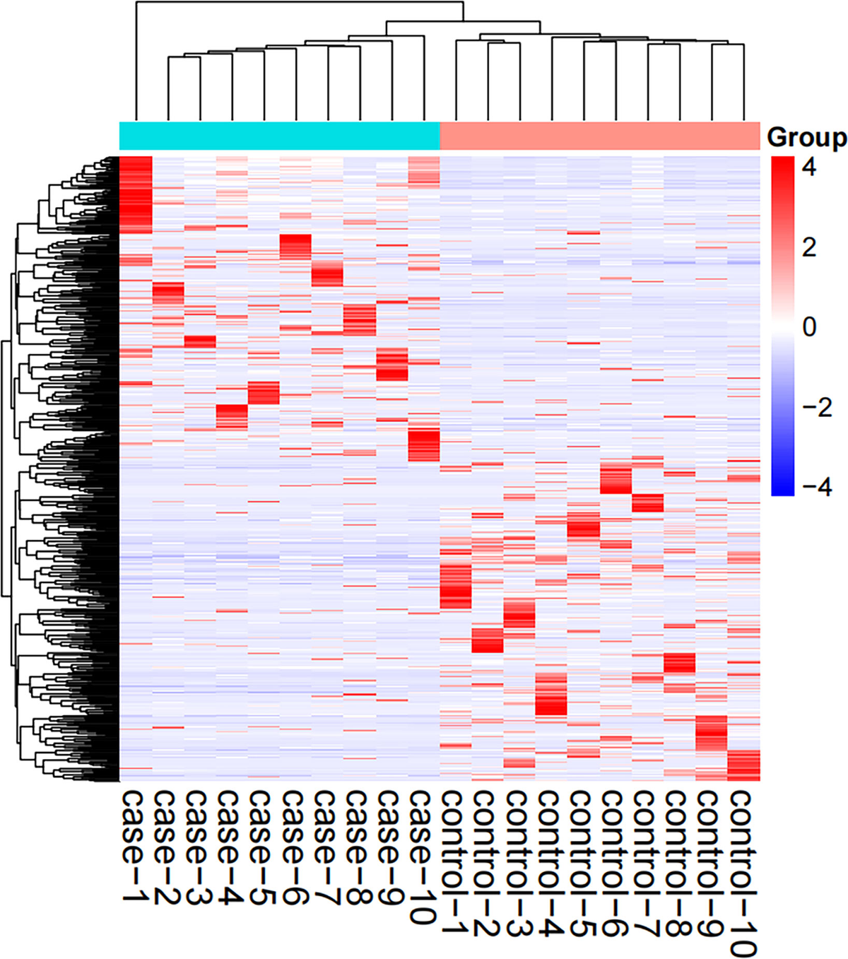Frontiers | Screening for diagnostic targets in tuberculosis and study ...