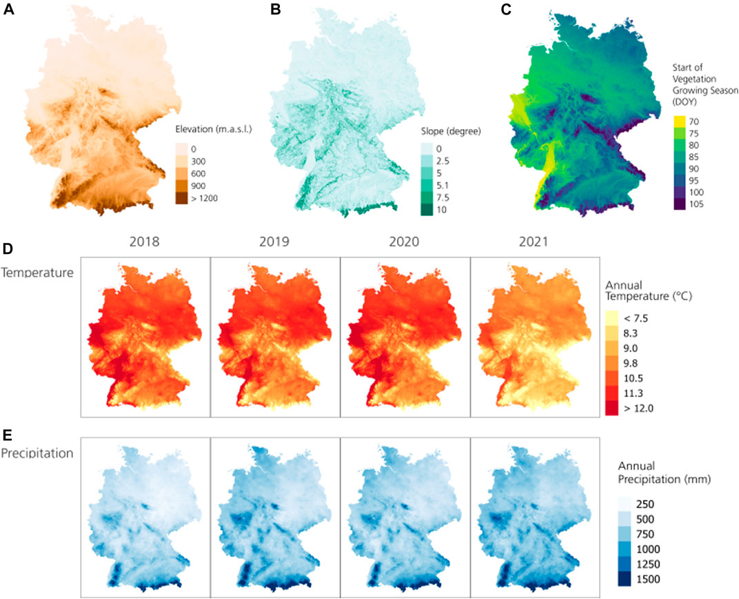 Frontiers | Multi-annual grassland mowing dynamics in Germany: spatio ...