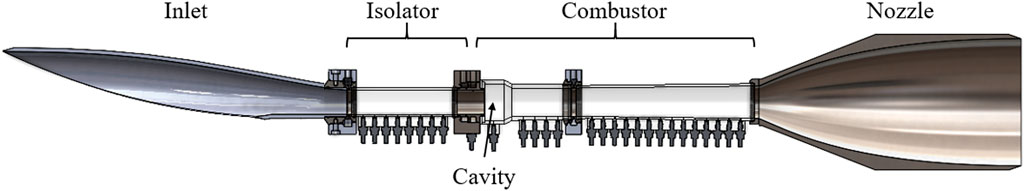 Frontiers | Fluid and combustion dynamics in dual-mode scramjets