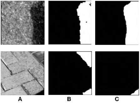 Frontiers | A novel single robot image shadow detection method based on convolutional block ...
