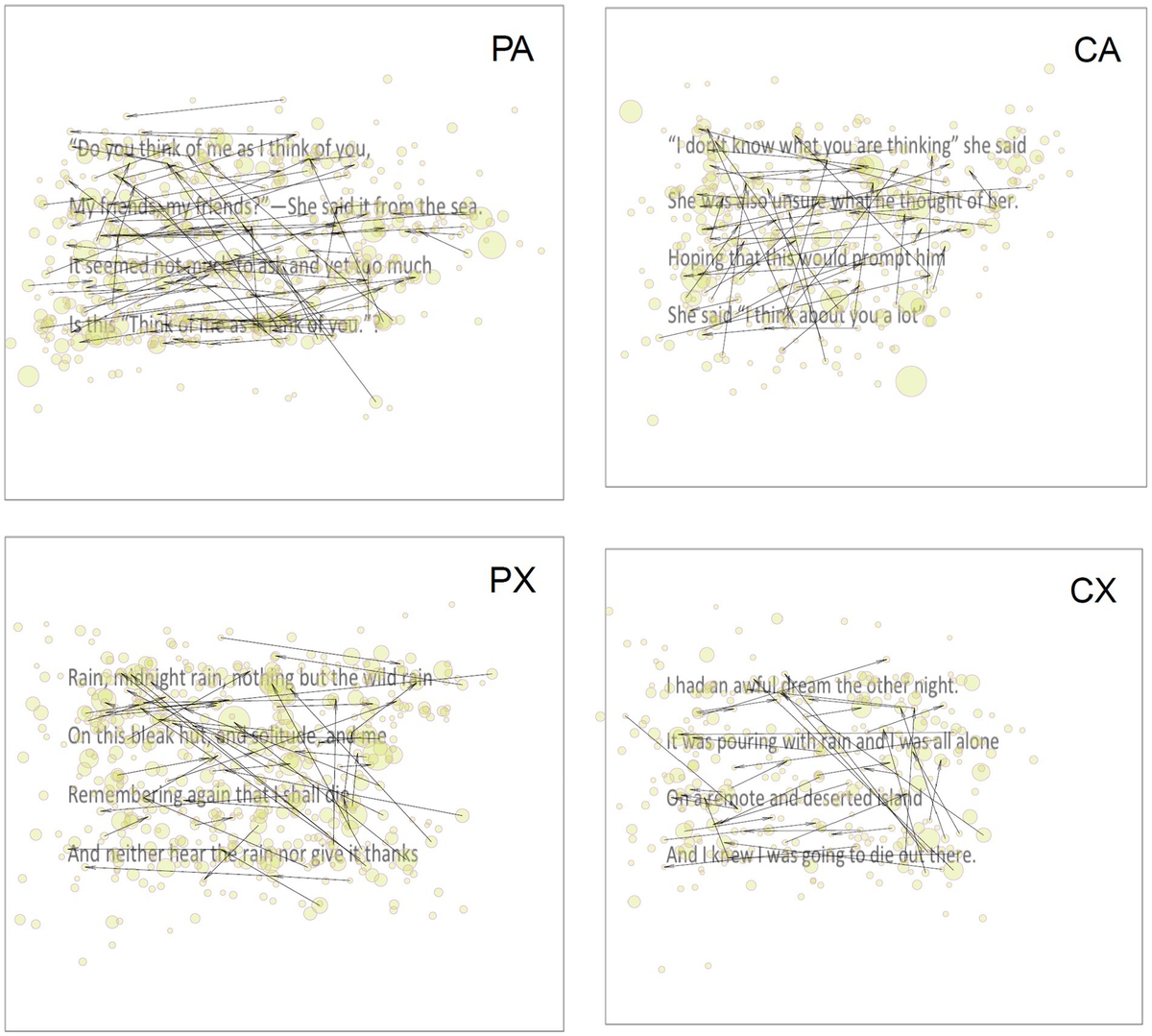 Frontiers | ‘Looking before and after’: Can simple eye tracking ...