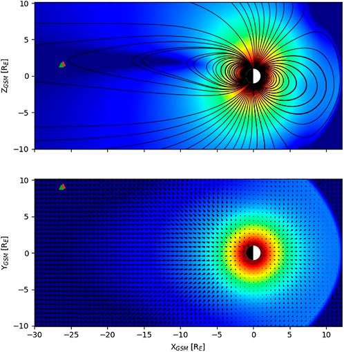 Frontiers | Multispacecraft wave analysis of current sheet flapping ...