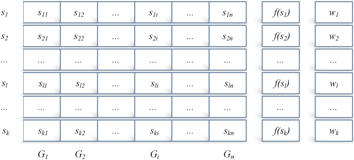 Frontiers | Tuberculous pleural effusion prediction using ant colony ...