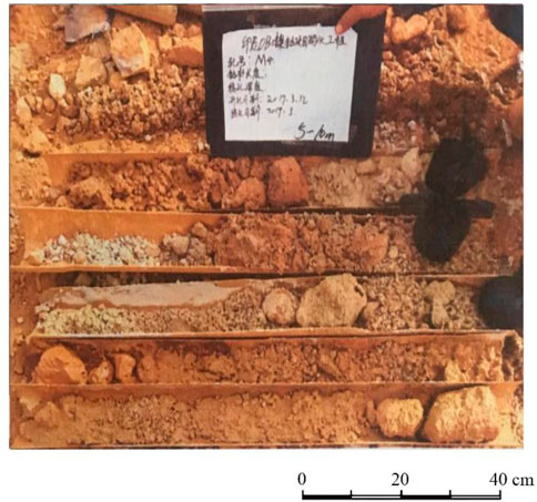 Frontiers | Liquefaction evaluation method of coral sand: Case study on ...