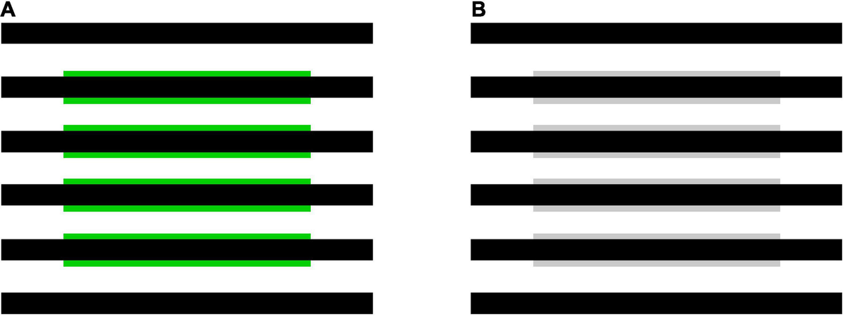 Frontiers | Two distinct types of color spreading induced by different ...