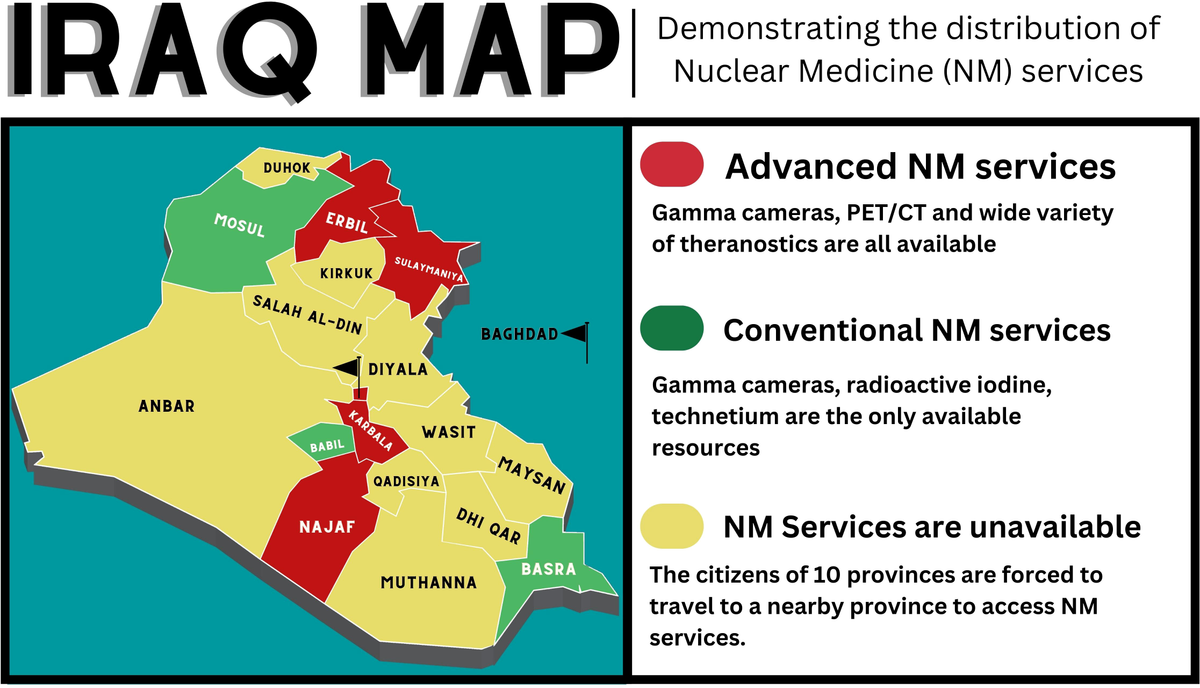 Frontiers | Cancer diagnosis in areas of conflict
