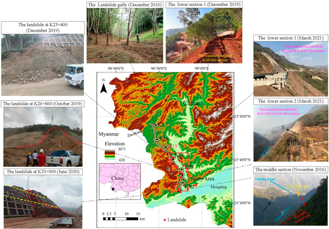 Frontiers | The formation mechanism of landslides in typical fault ...