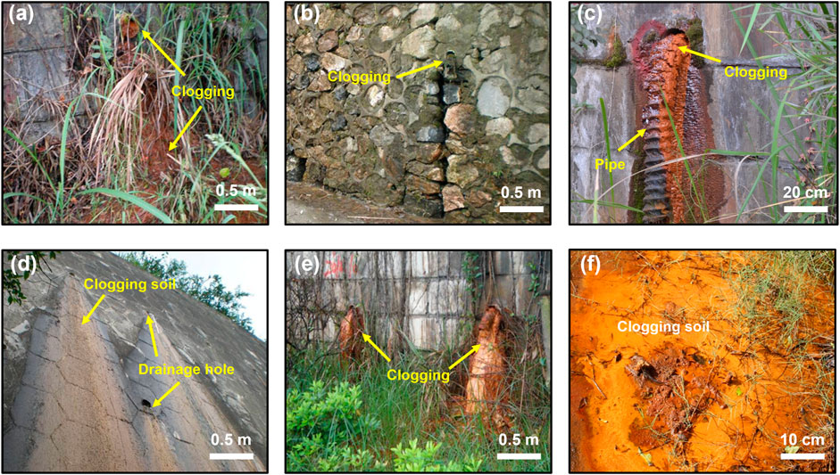 Frontiers | Study on the clogging mechanism of upward inclined drainage ...