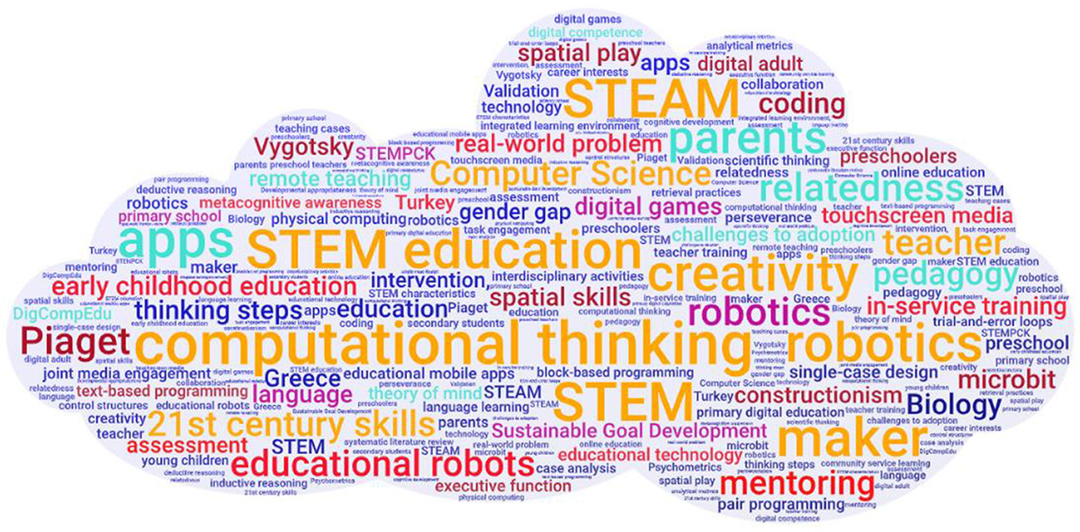 Frontiers | Editorial: STEM, STEAM, computational thinking, and coding ...
