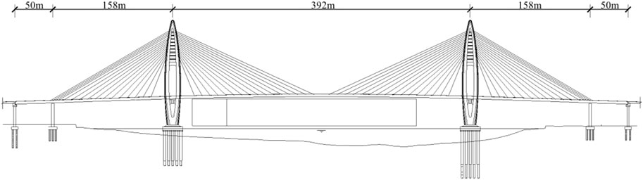Frontiers | Fatigue load model of orthotropic steel deck for port ...