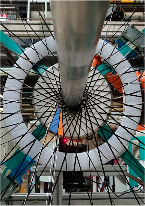 Frontiers | Optical inspection of the braid formation zone during ...