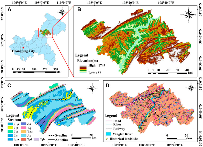 Frontiers | Landslide susceptibility evaluation based on active deformation and graph ...
