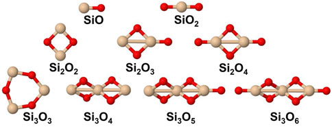 Frontiers | Mechanisms of SiO oxidation: Implications for dust formation