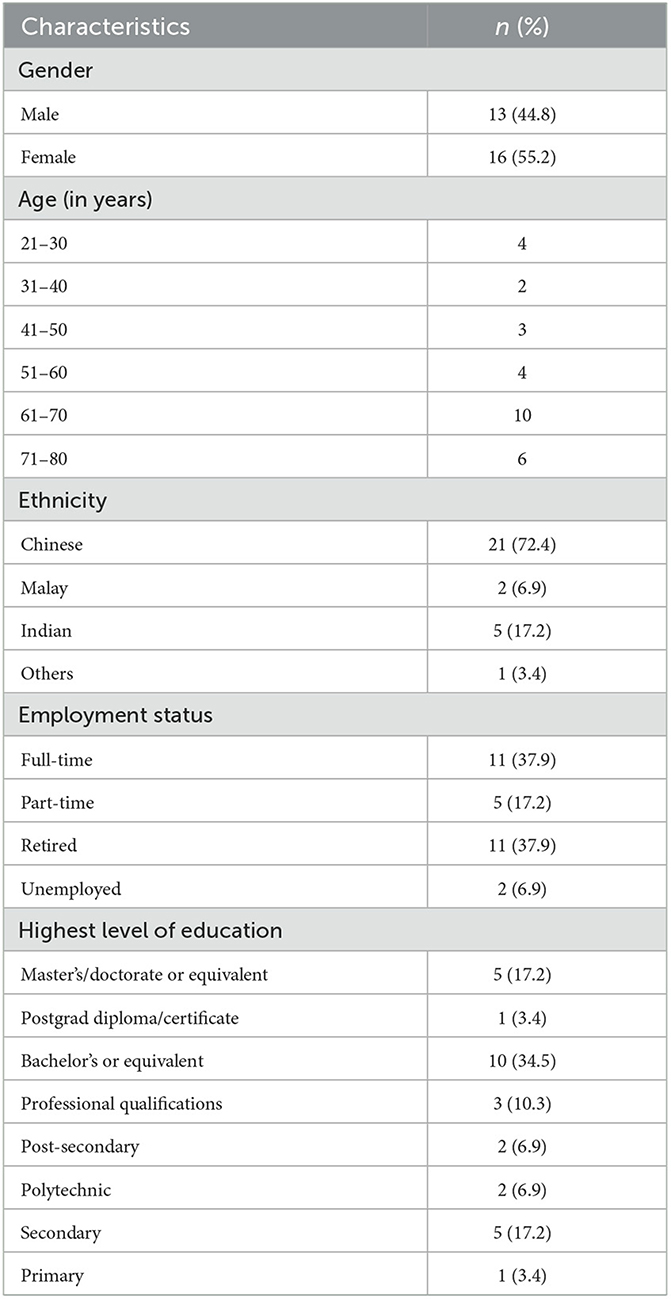 Frontiers | A qualitative study on health stigma and discrimination in ...